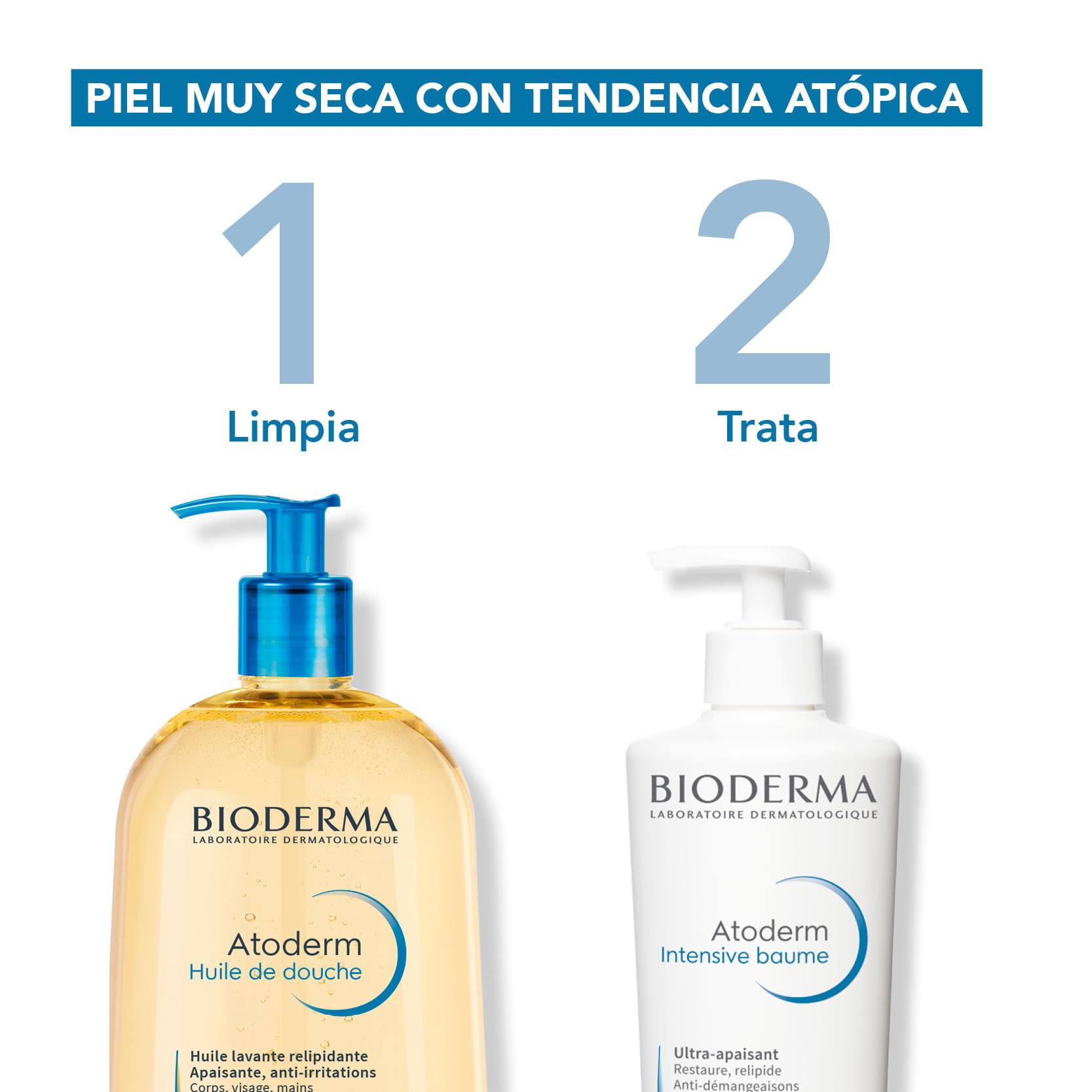 Jabon Bioderma Atoderm Huile De Douche Fp1L - Aruma