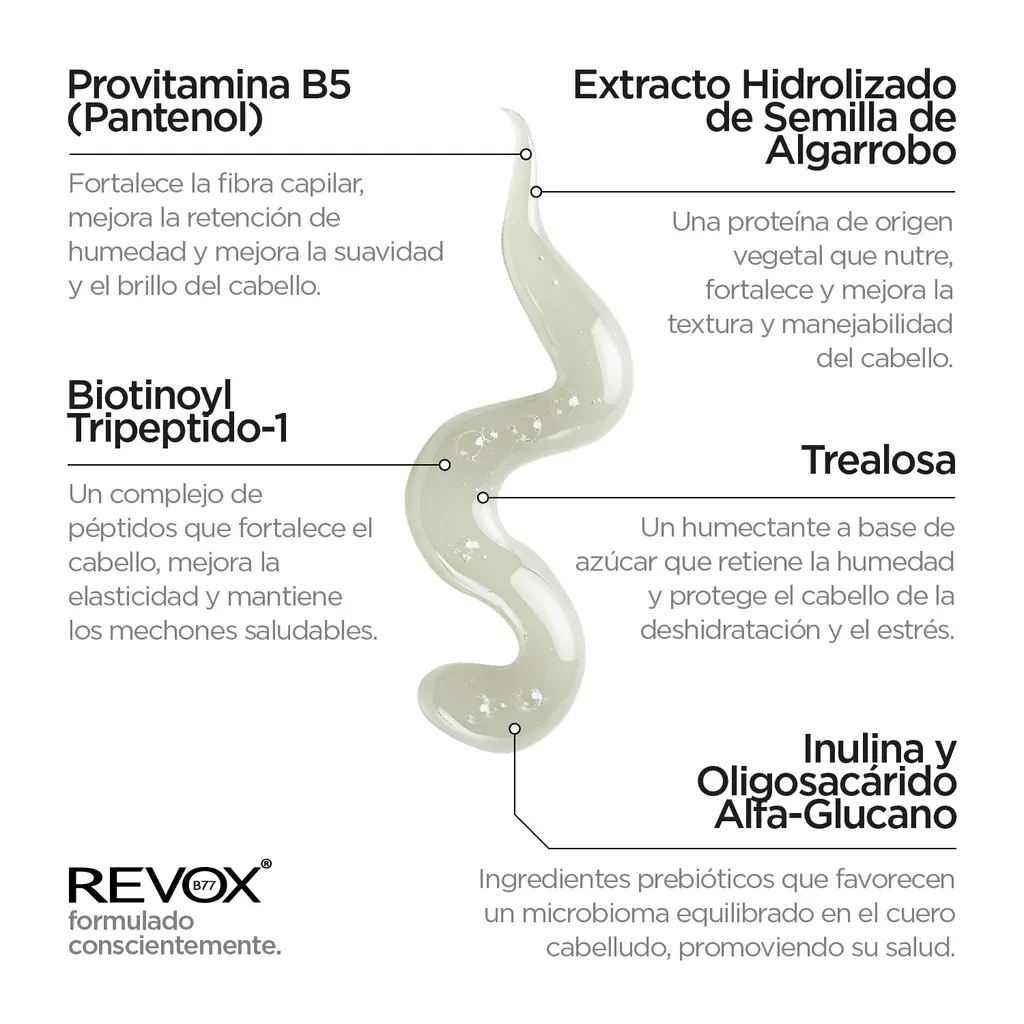 Shampoo Nro 4 Multi Péptidos Revox Plex Bond Care 260ml